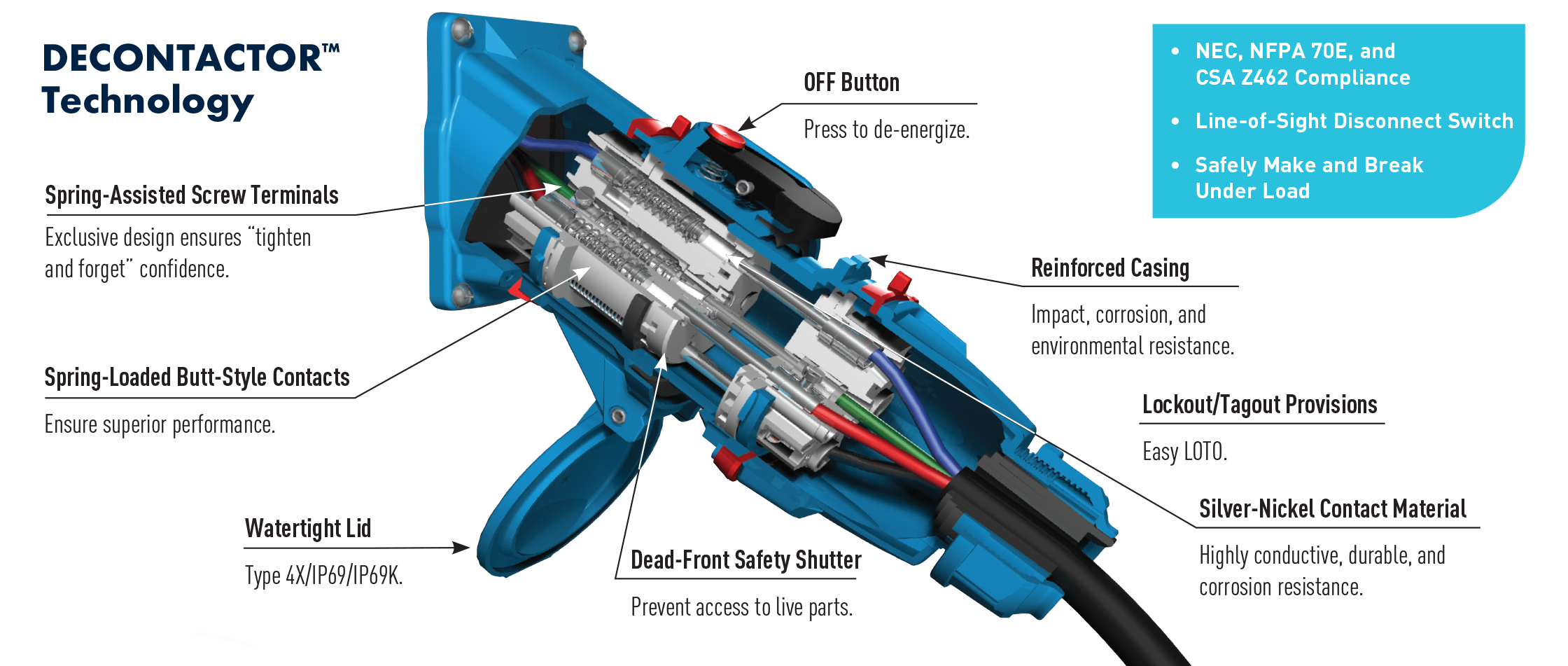 2024-safe-connection-FPO