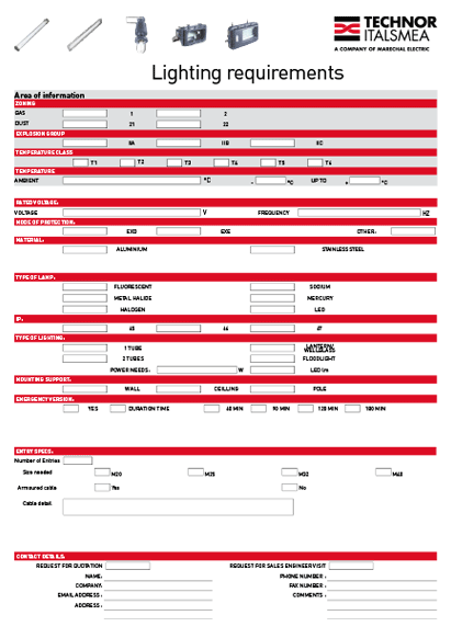 ATEX/IECEx Lighting
